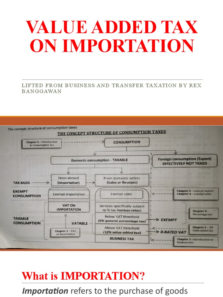 Chapter 2 Value Added Tax On Importation | PDF | Value Added Tax ...