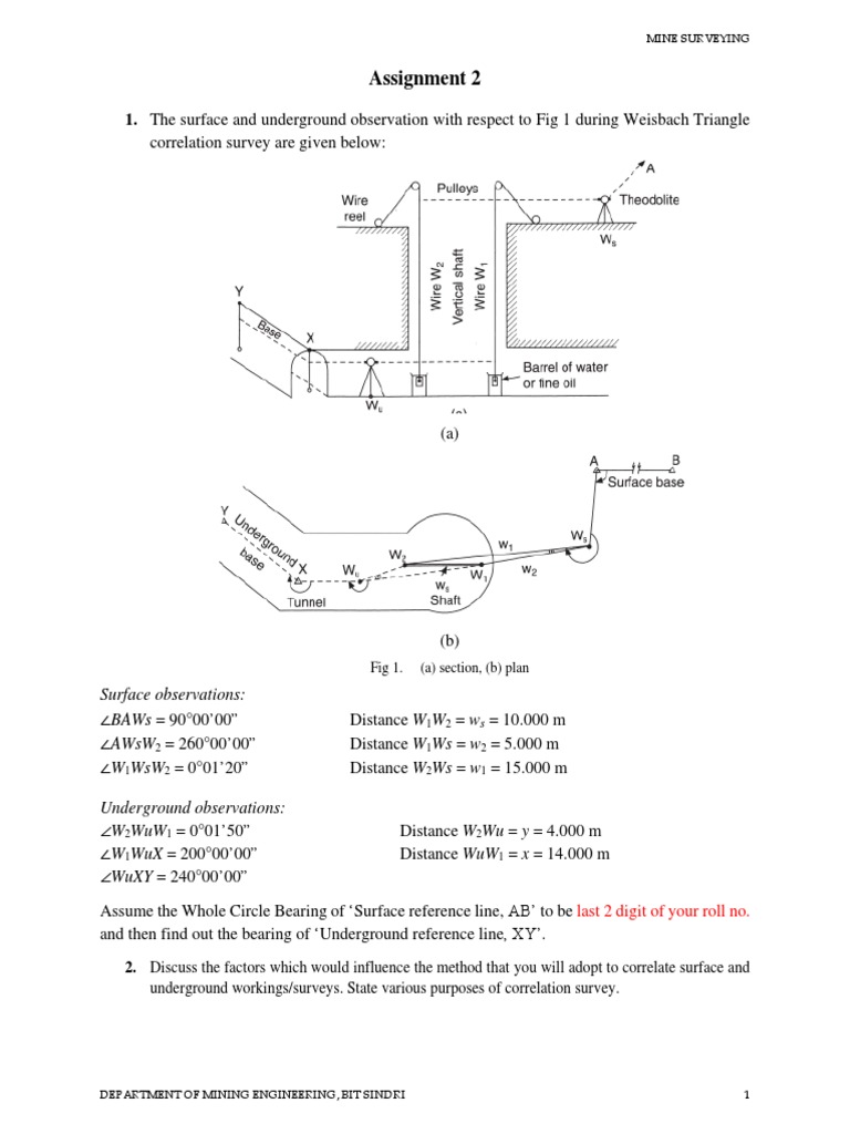 Assignment 2 2020 | PDF | Surveying | Nature