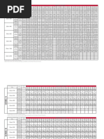 AISC Important Tables | PDF | Building Engineering | Metalworking