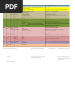 Billing Quick Reference Sheet | PDF | Pharmacist | Medicare (United States)