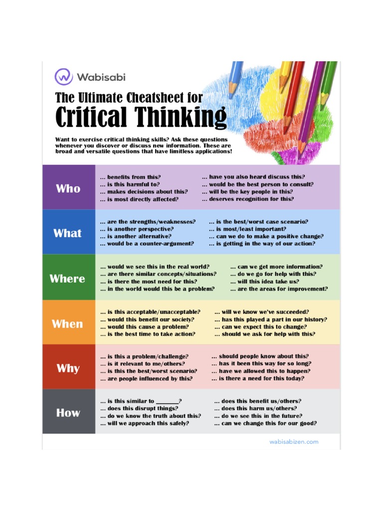 Critical Thinking Factsheet - PNG | PDF