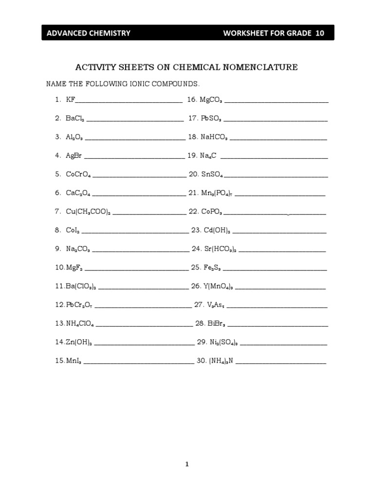 Activity Sheets On Chemical Nomenclature | PDF | Acid | Atoms