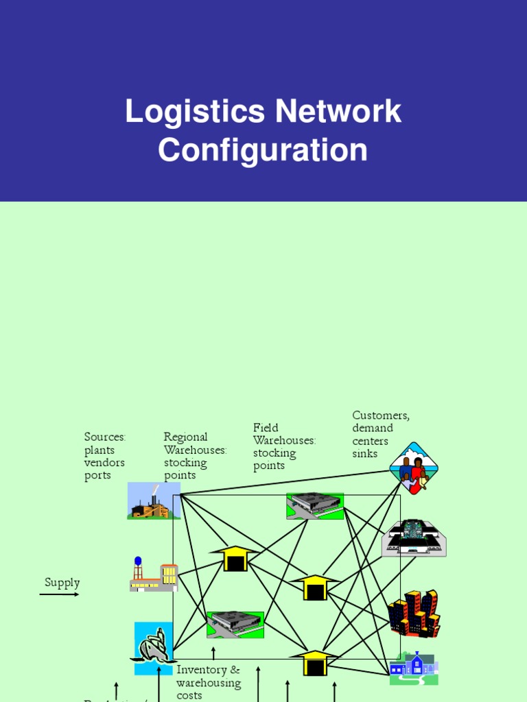 Logistics Network Configuration | PDF | Logistics | Warehouse