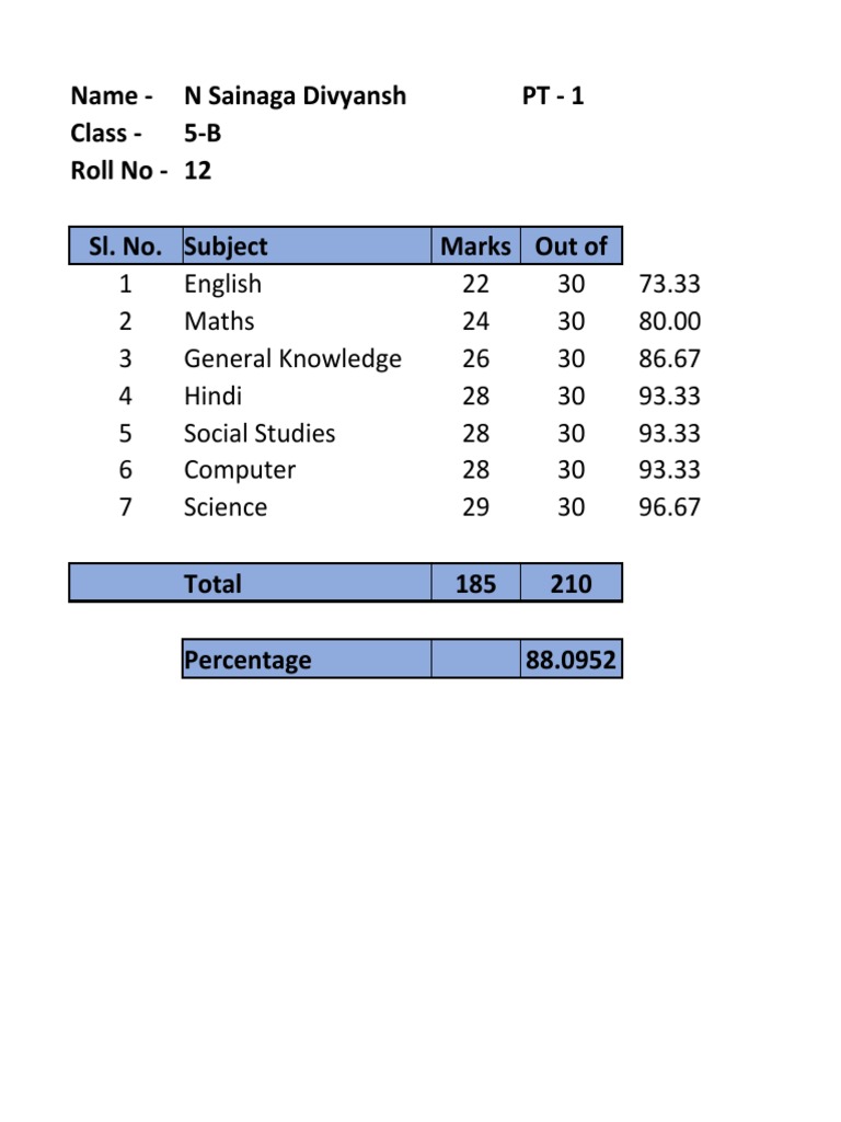 Divyansh Marks | PDF