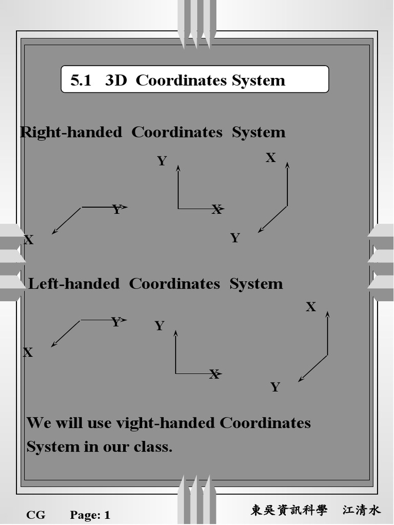5.1 3D Coordinates System Right-Handed Coordinates System | PDF ...