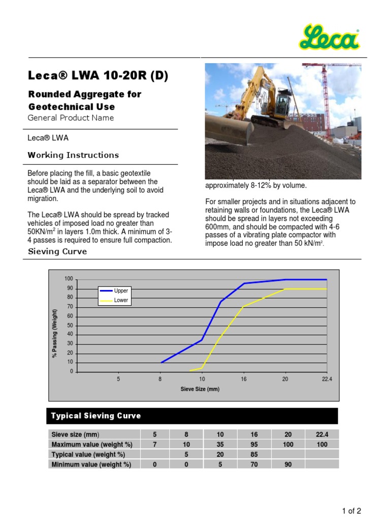 Data Sheet 10-20 R (D) Leca (April 11) | PDF | Materials | Nature
