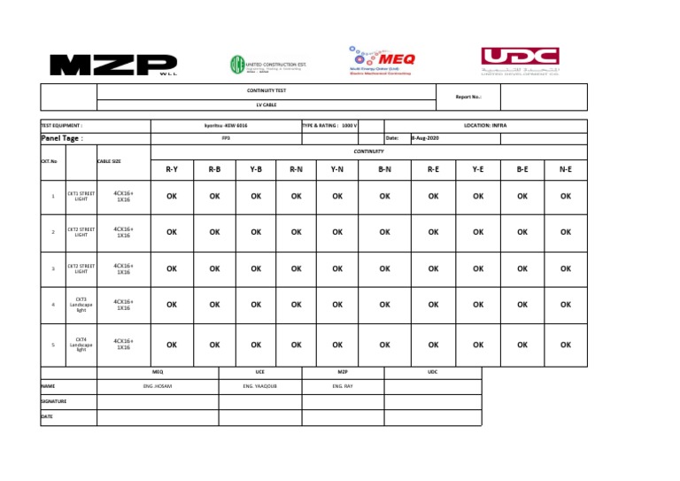 Panel Tage:: Continuity Test Report No.: LV Cable | PDF