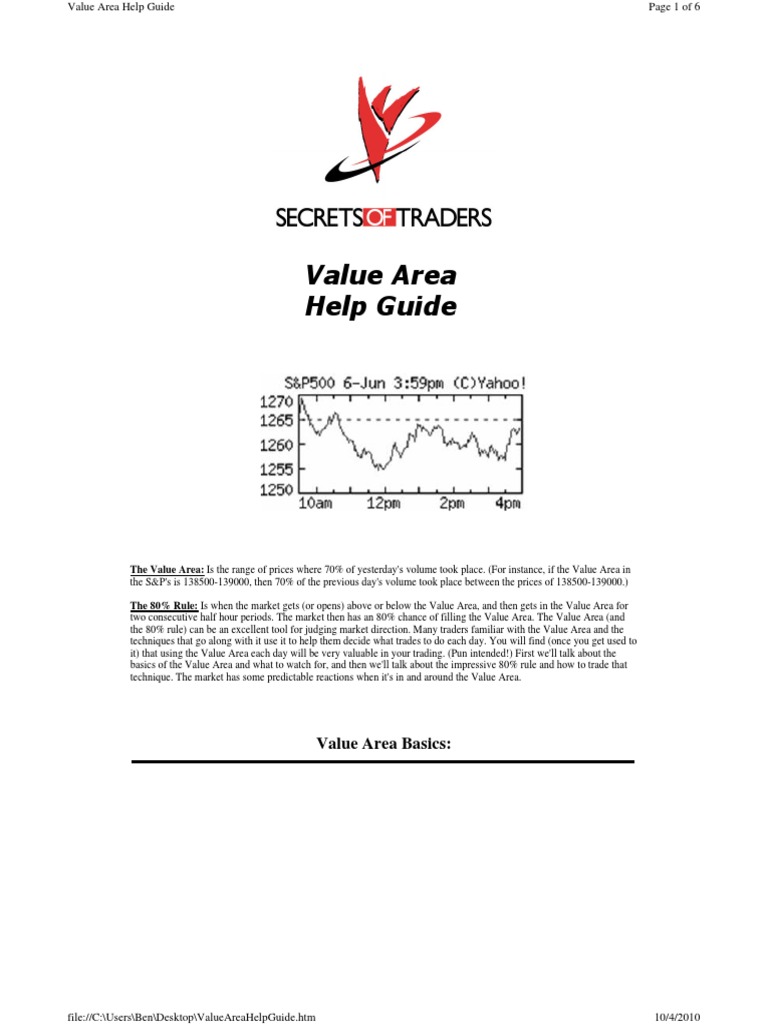 Value Area Help Guide | PDF | Market Trend | Futures Contract