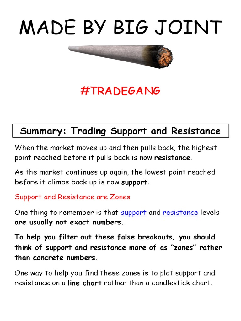 Trading Zones /TITLE | PDF | Financial Economics | Financial Markets