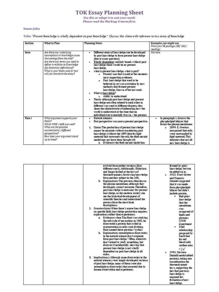 TOK Essay Planning Sheet | PDF | Cell Membrane | Psychology