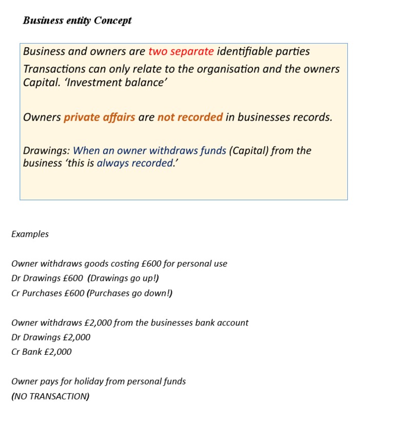 Business Entity Concept | PDF | Business | Law