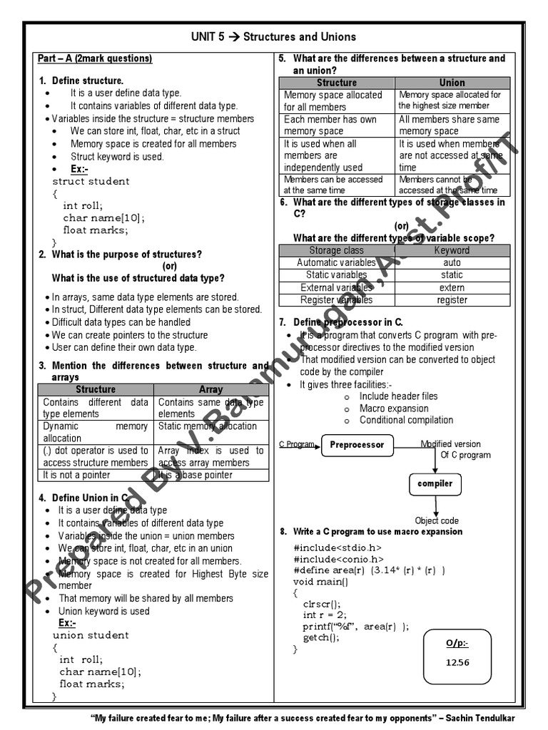 Computer Programming Unit 5 Pdf C Programming Language Pointer