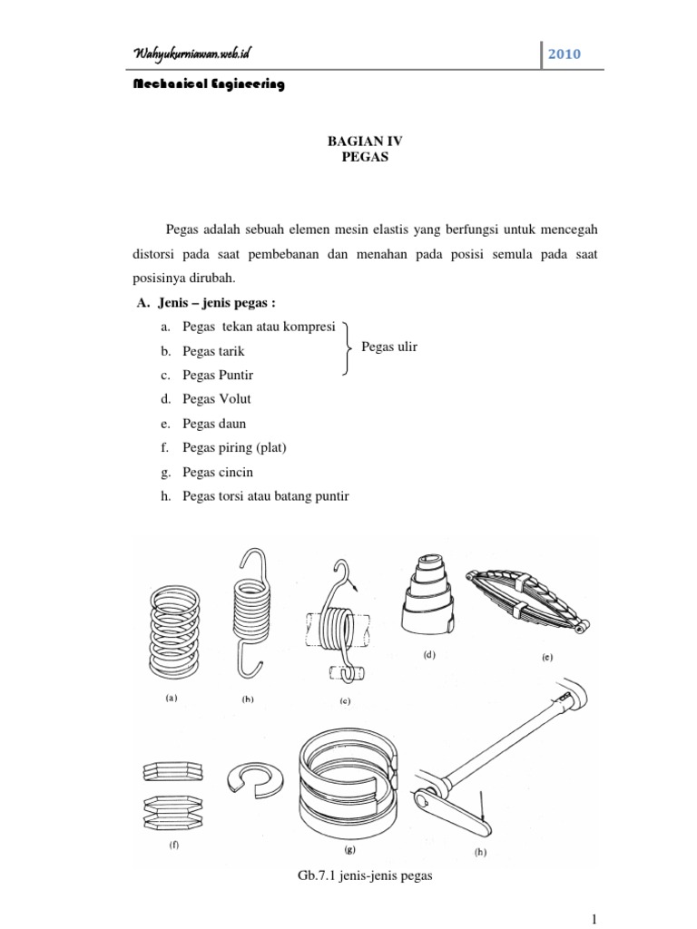 Elemen Mesin (Pegas) | PDF