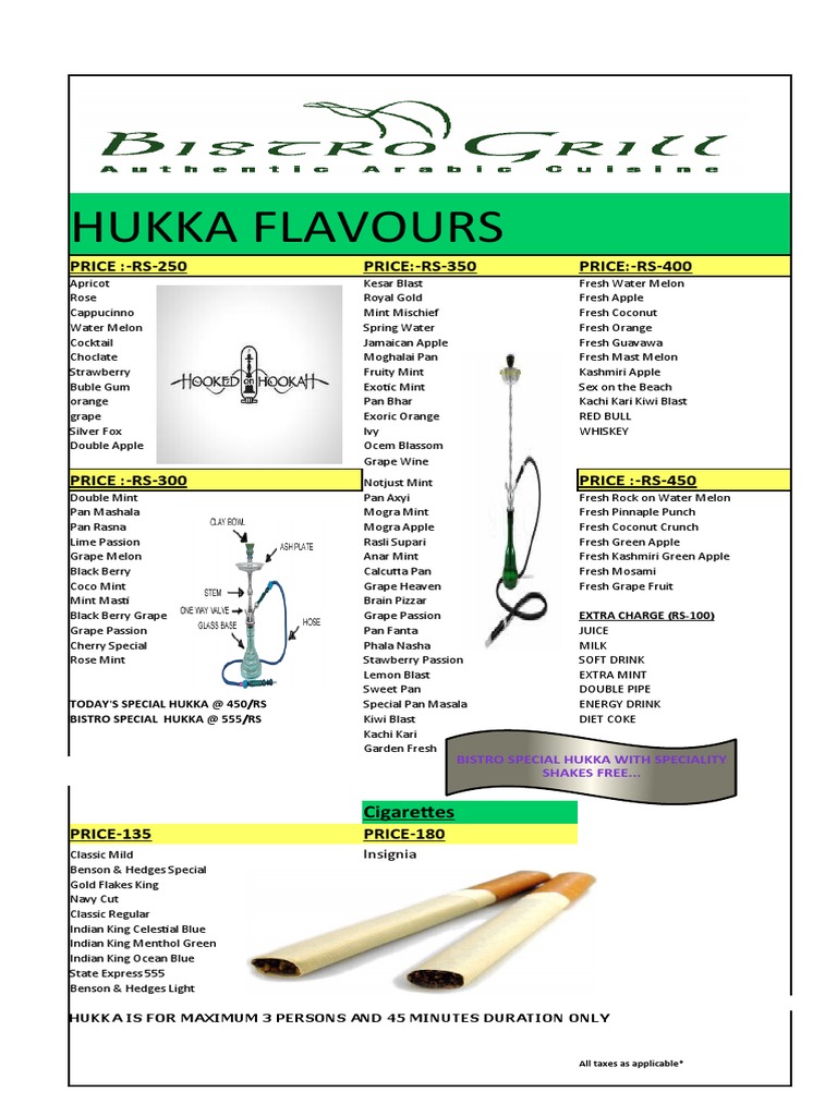 Hukka Flavours and Pricing Menu | PDF | Drink | Grape