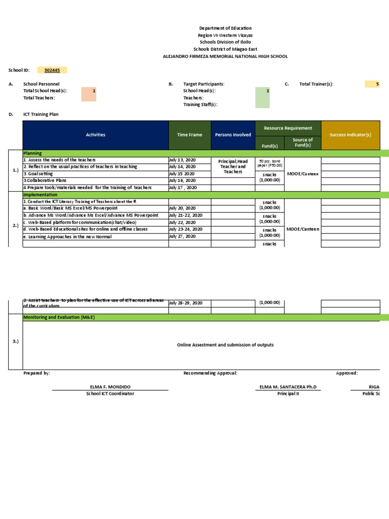 ICT Training Plan for Teachers | PDF | Educational Technology | Teachers