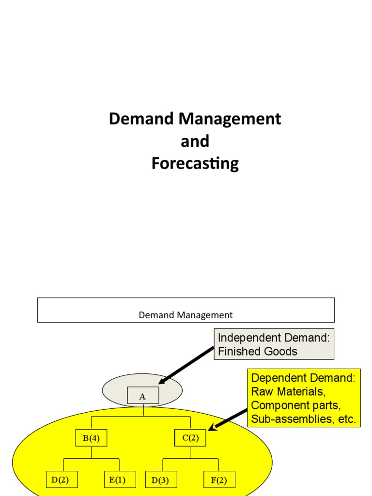 Demand Forecasting | PDF | Forecasting | Regression Analysis