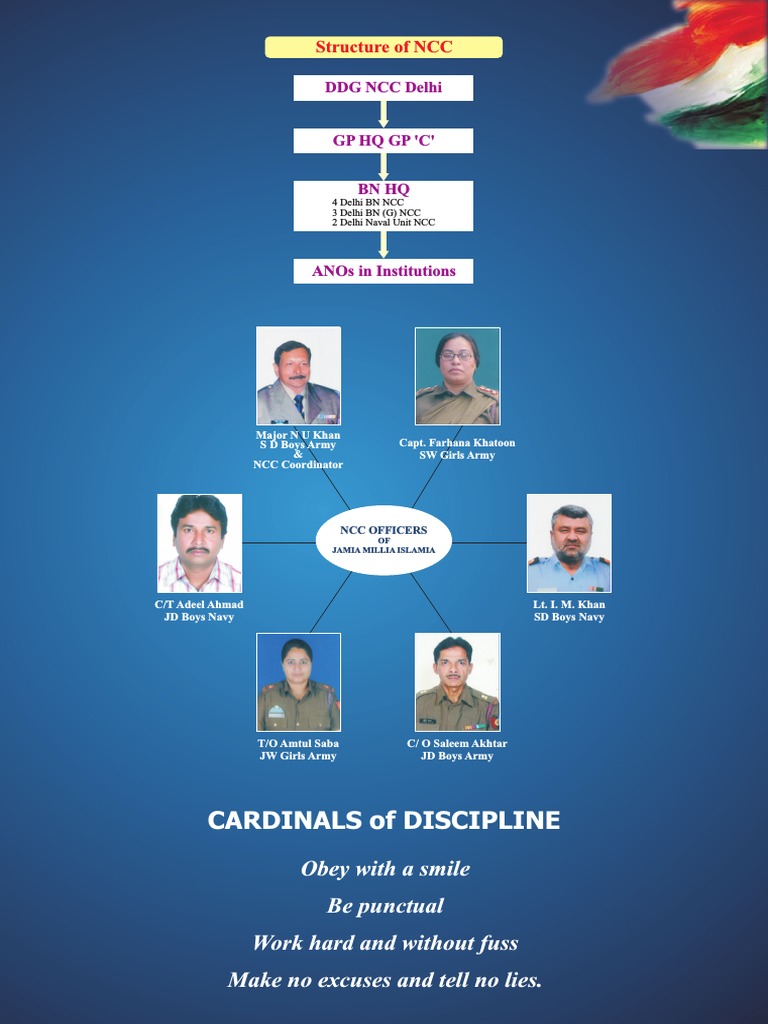 NCC Structure PDF | PDF