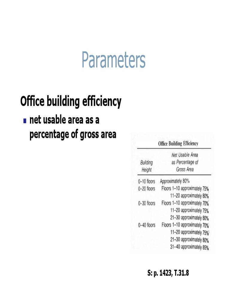 Parameters Parameters: Office Building Efficiency | PDF