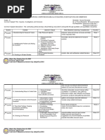 MELCs in Practical Research 1 | PDF | Learning | Qualitative Research