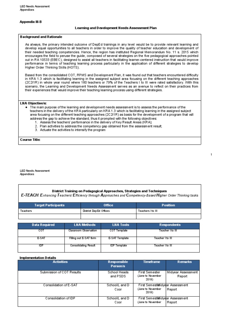 Appendix III-B Learning and Development Needs Assessment Plan ...