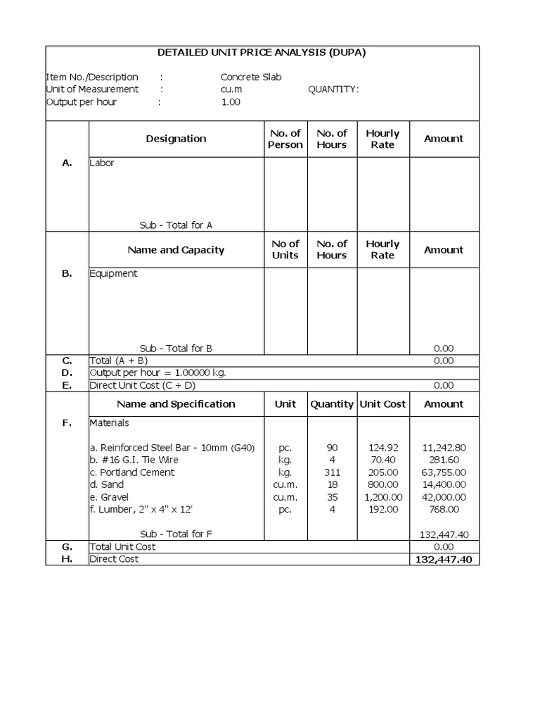 Detailed Unit Price Analysis (Dupa) | PDF | Concrete | Cement