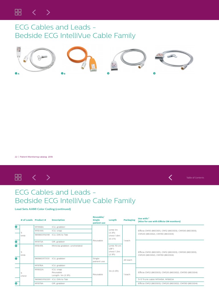Ecg Cables and Leads - Bedside Ecg Intellivue Cable Family: 22 ...