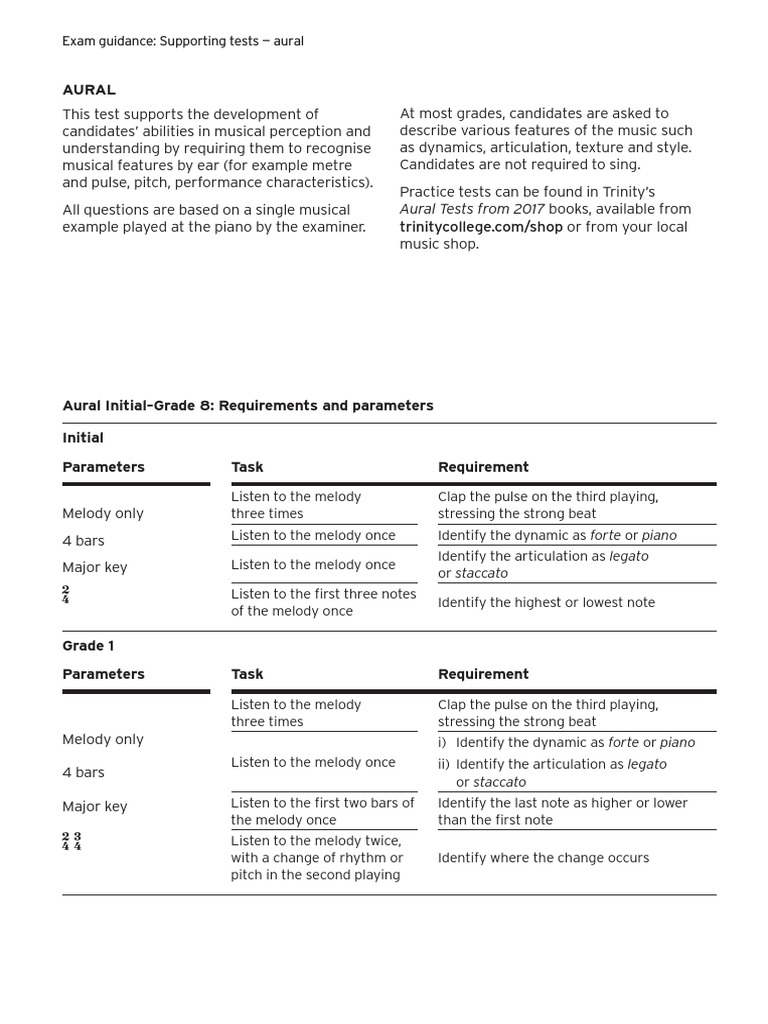 Aural: Exam Guidance: Supporting Tests - Aural | PDF | Clef | Pitch (Music)