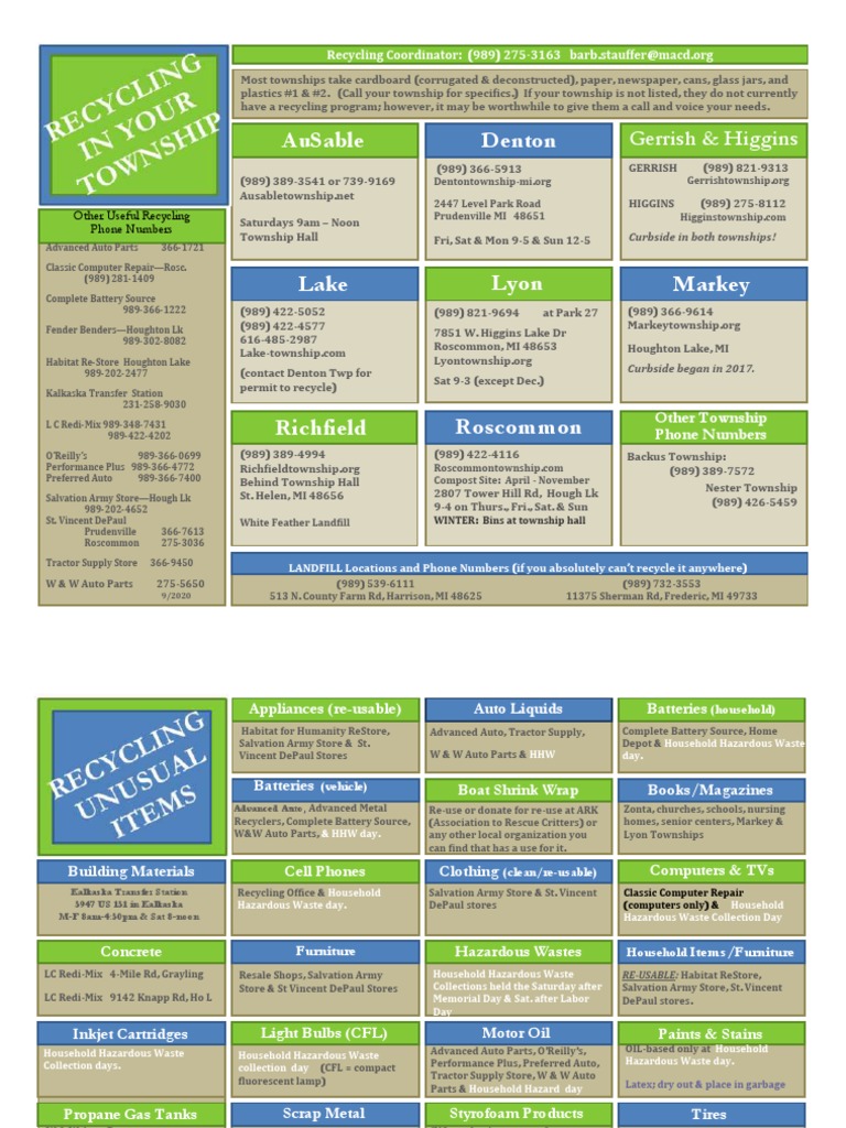 New Recycling Chart | PDF | Reuse | Human Impact On The Environment