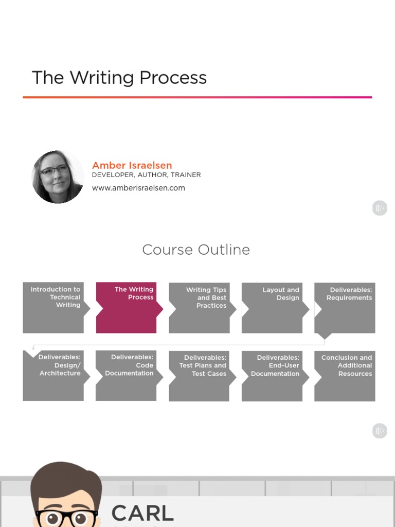 2 Technical Writing Software Documentation m2 Slides PDF | PDF ...