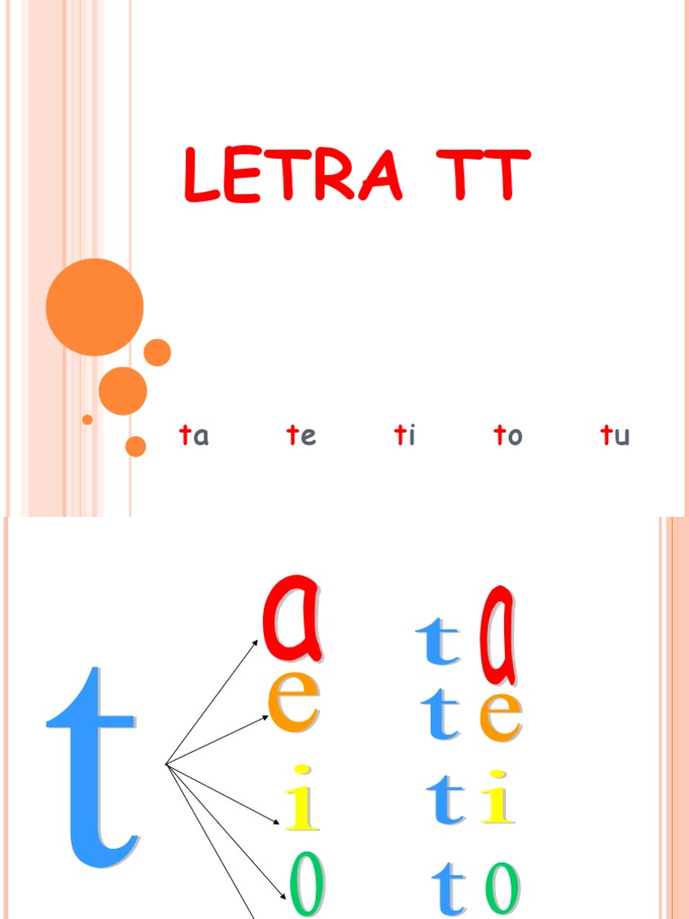 Silabas Ta Te Ti To Tu | PDF
