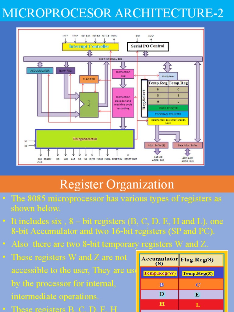 Microprocessor Architecture - II | PDF | Computer Data Storage | Subroutine