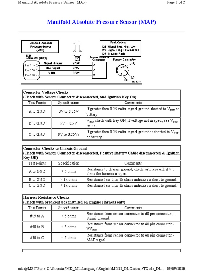 Manifold Absolute Pressure Sensor (MAP) | PDF | Electrical Connector ...