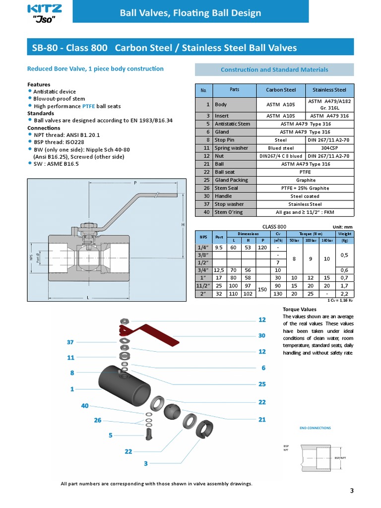 SB-80 - Class 800 Carbon Steel / Stainless Steel Ball Valves | PDF ...