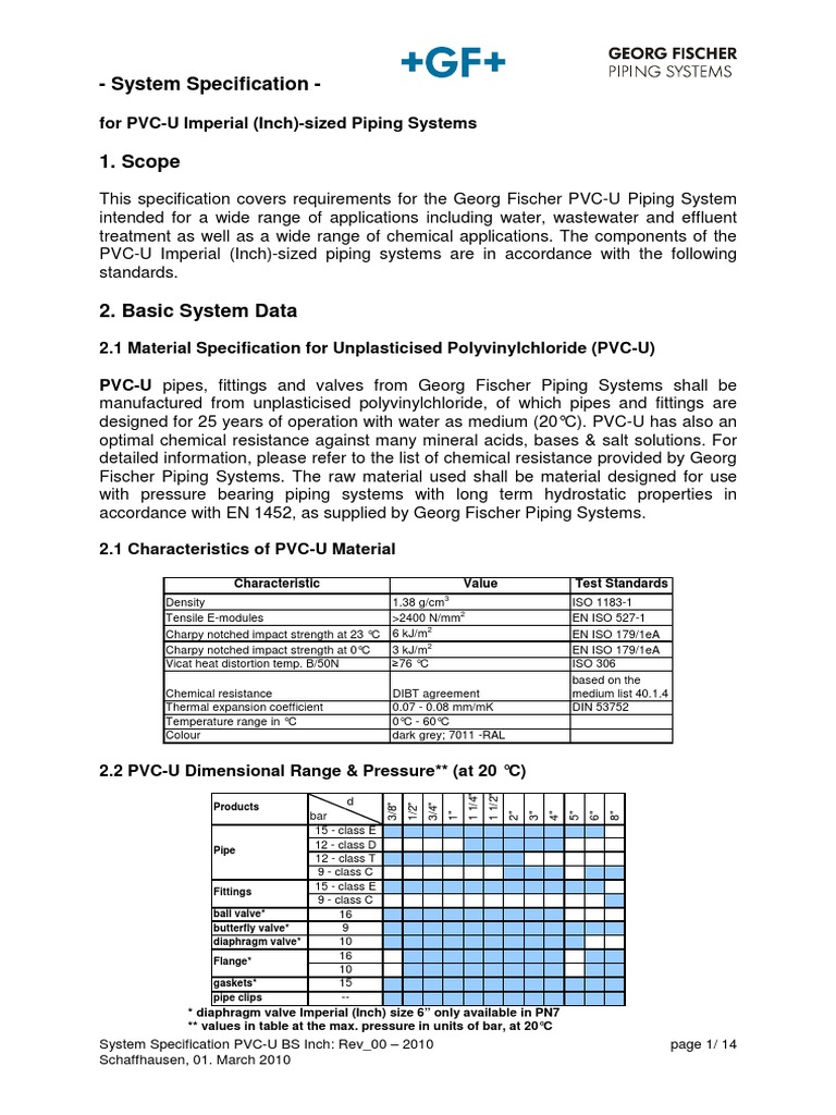 Georg Fischer PVC PDF | PDF | Pipe (Fluid Conveyance) | Valve