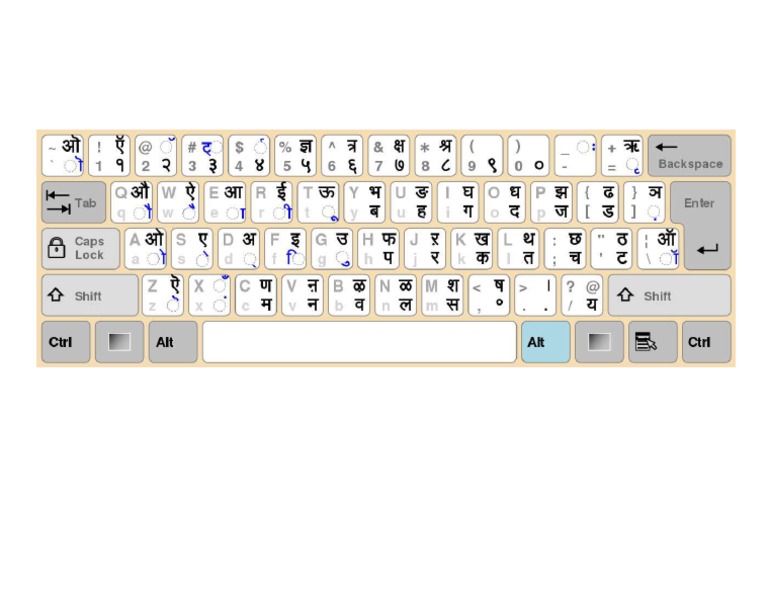 Hindi Inscript Keyboard Layout | PDF