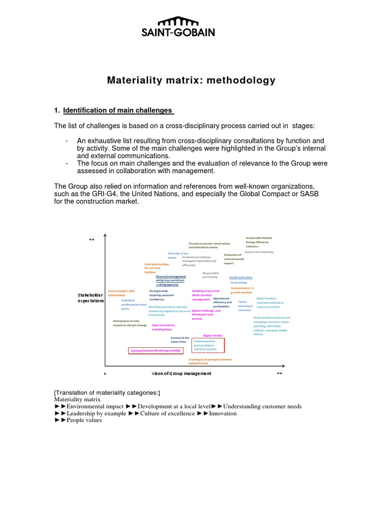 Saint Gobain Materiality Matrix Methodology | PDF | Stakeholder ...