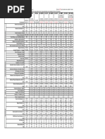 TC - En8d - 18 - 50 | PDF | Chemistry | Materials