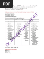 List of Aspirational Blocks - v1.0 | PDF | South Asia