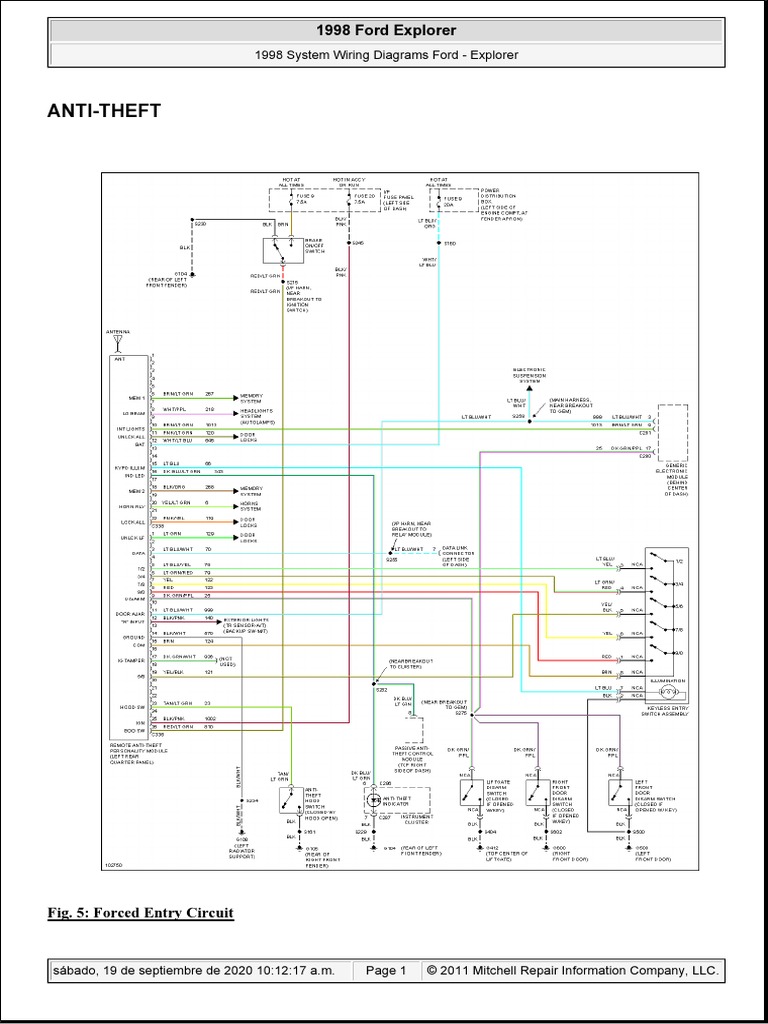 1998 Ford Explorer Diagrama de Anti Theft | PDF