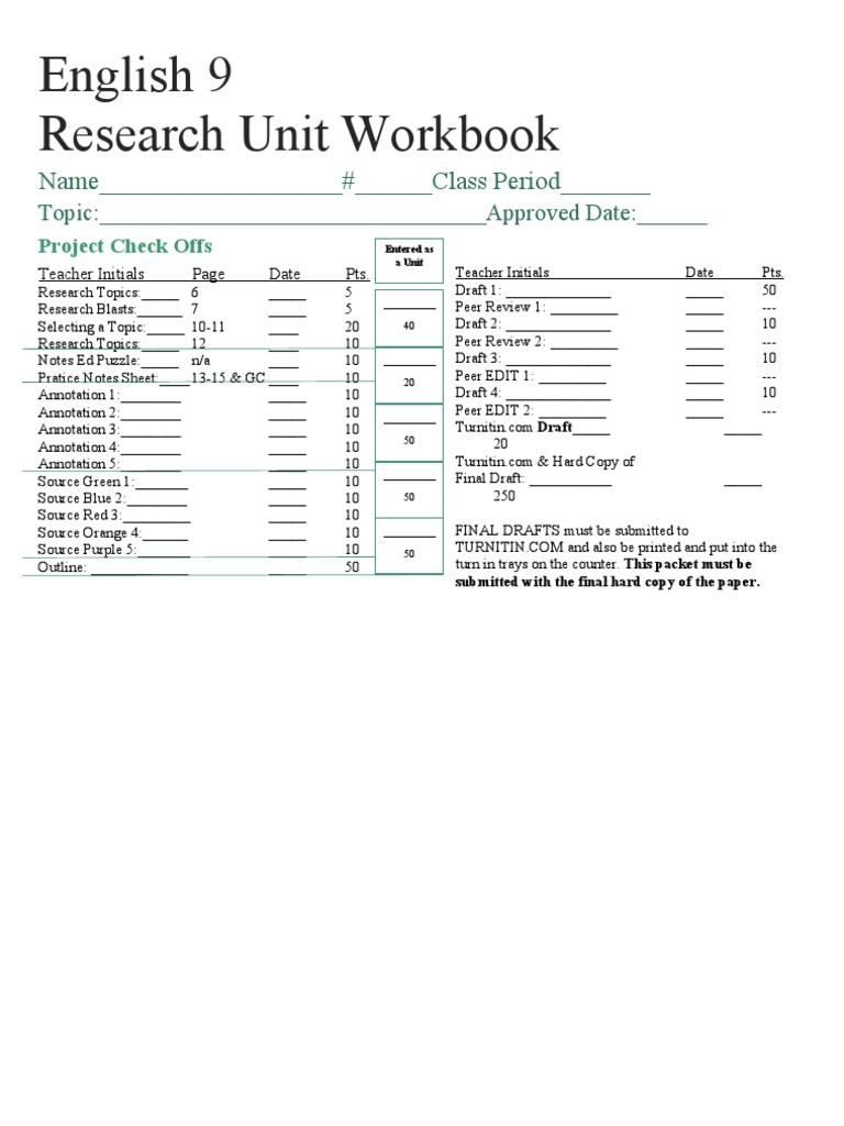 Research Paper Workbook | Download Free PDF | Acadians | Essays