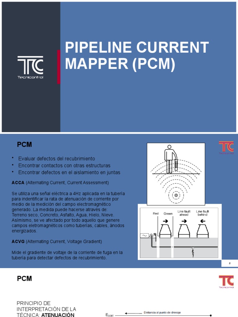 Pipeline Current Mapper (PCM) | PDF | Decibel | Electromagnetismo