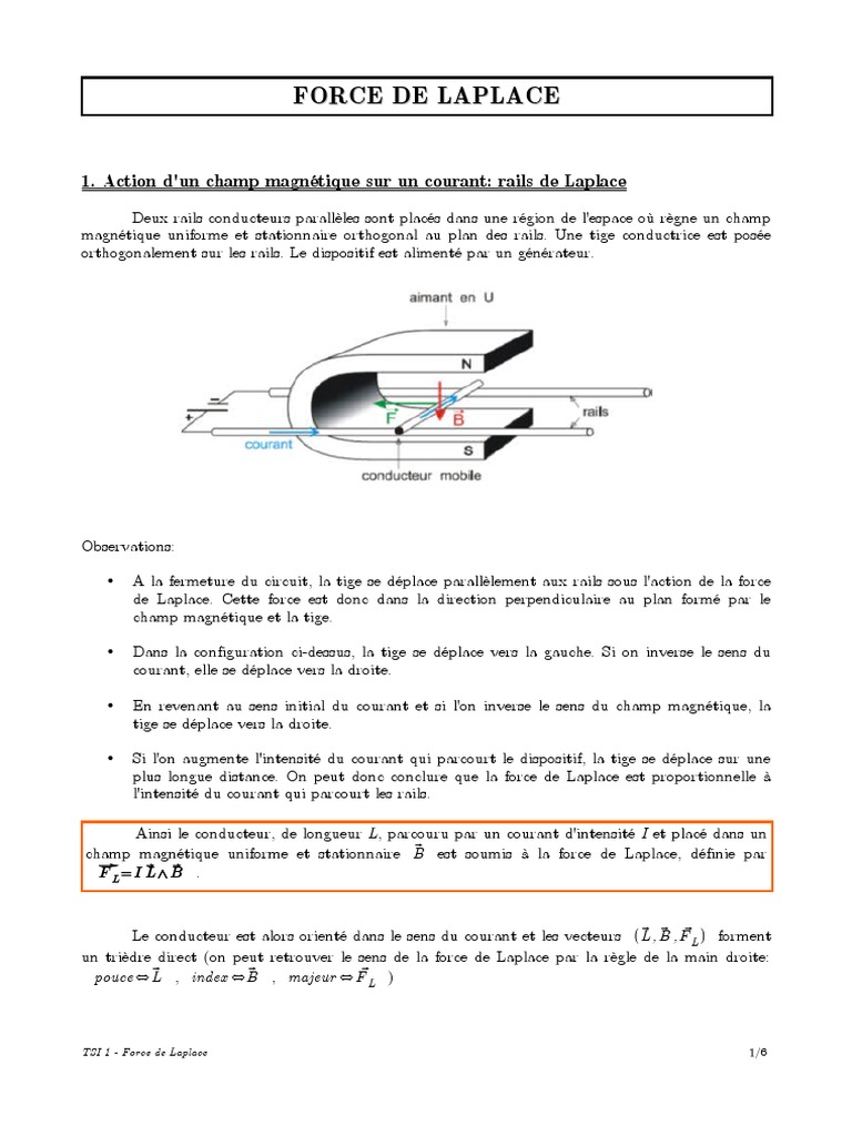 Force de Laplace et applications pratiques | PDF | Champ magnétique ...