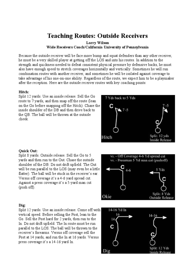 WR - Teaching Routes - Outside Receivers (Larry Wilson) | PDF ...