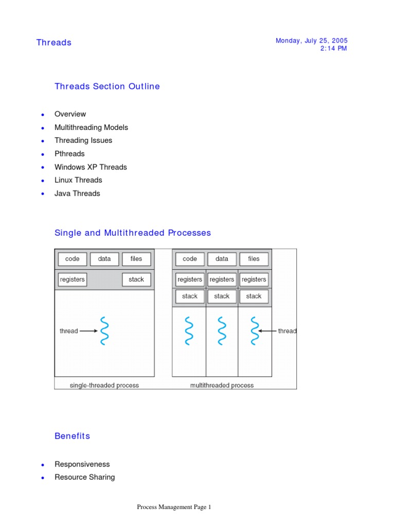 Threads Multithreading Models Threading Issues Pthreads Windows Xp Threads Linux Threads Java