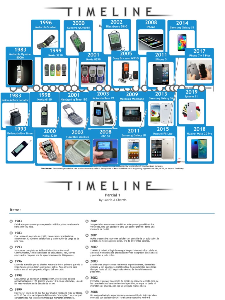 Evolución Del Celular | PDF