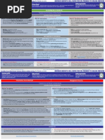 Microsoft POE Template for CPOR Claims | PDF | Microsoft Exchange ...