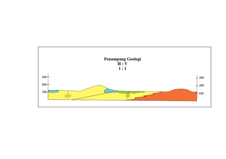 Penampang Geologi PDF | PDF