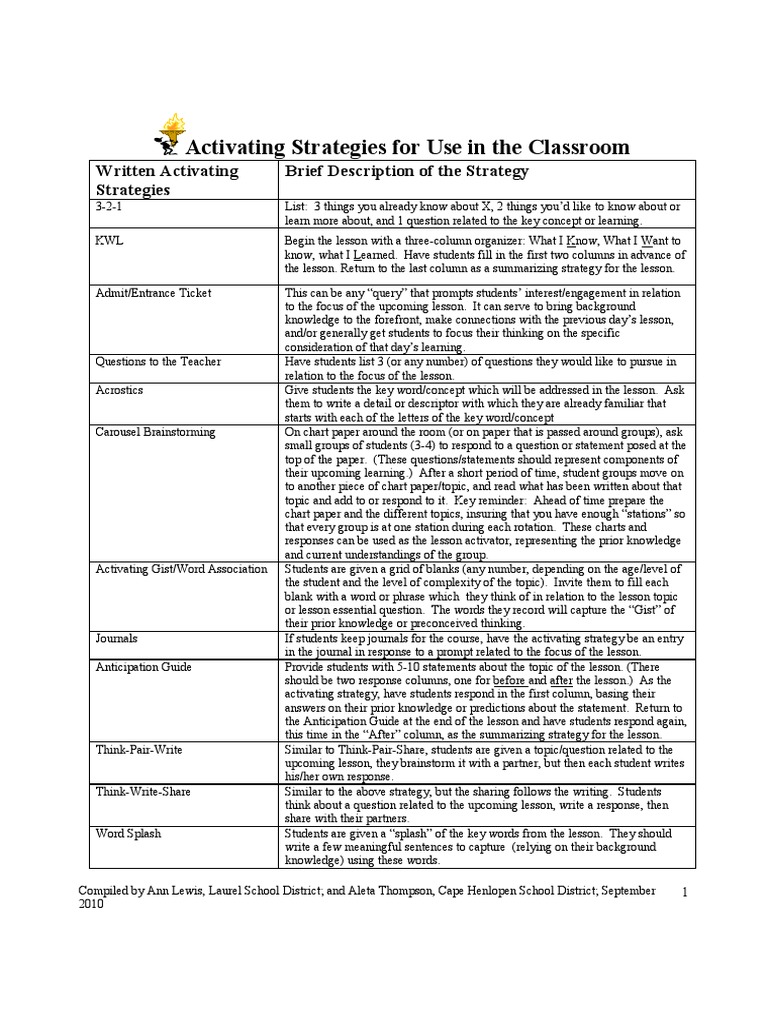Activating Strategies For Use in The Classroom | PDF | Human ...
