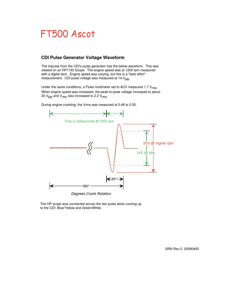 CDI Pulse Generator Voltage Analysis | PDF