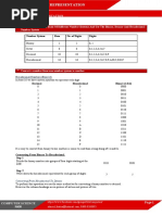 Arduino Cheat Sheet: Structure Digital I/O Data Types | PDF | Bit ...